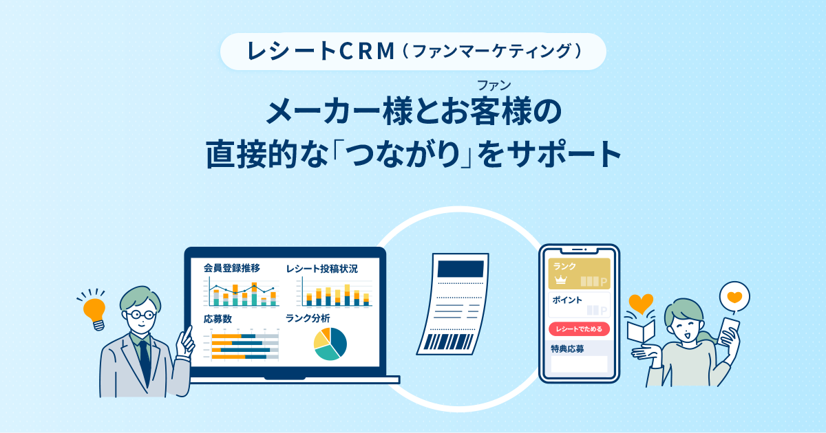 レシートCRM（ファンマーケティング） | FeliCa Networks